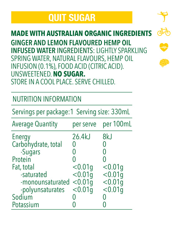Hemp Infused Spring Water (12 bottles) – Hemp Oz